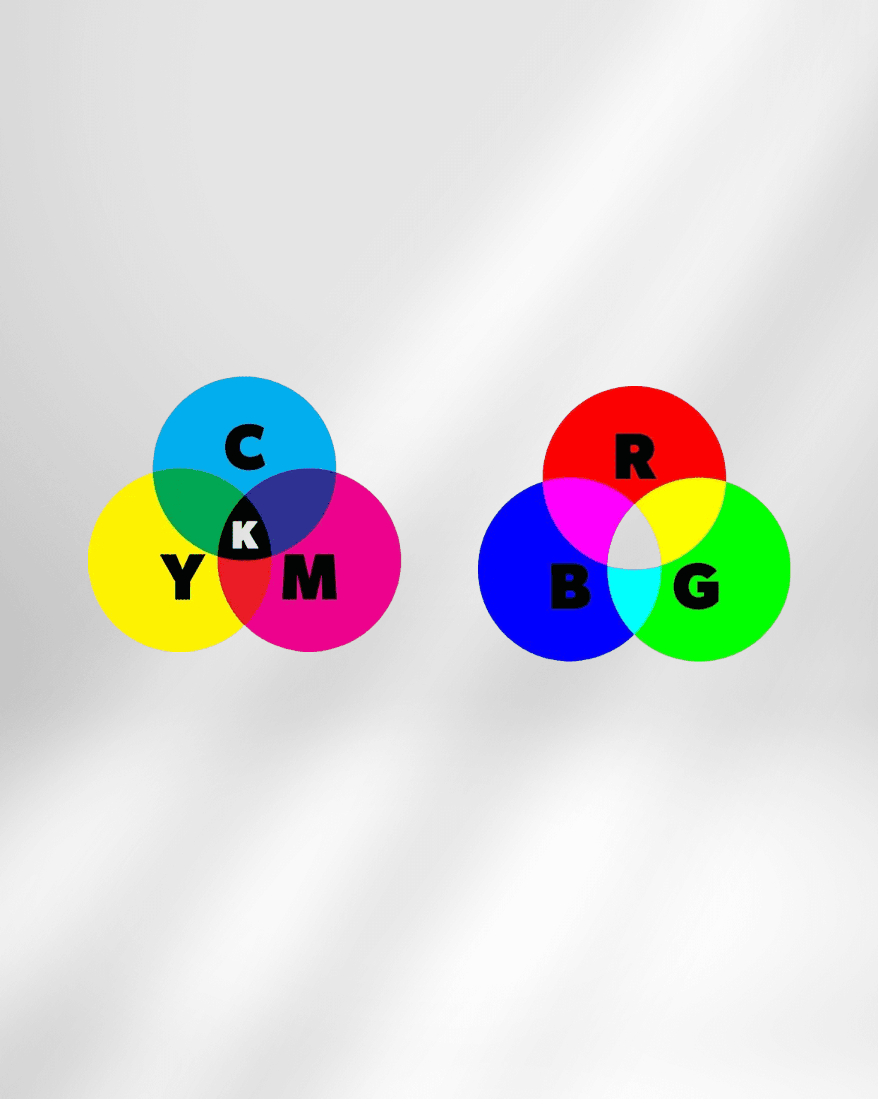 7 Key Differences Between Print Design and Digital Design